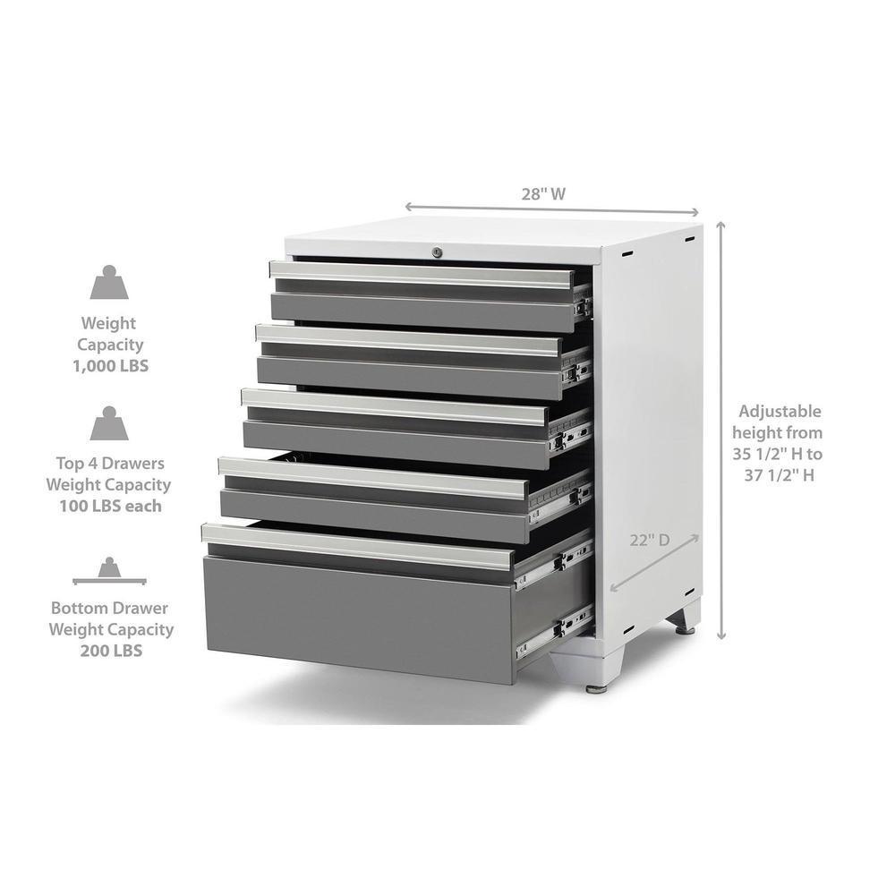 NewAge Garage Cabinets Pro Series 5-Drawer Tool Cabinet - Garage Giant